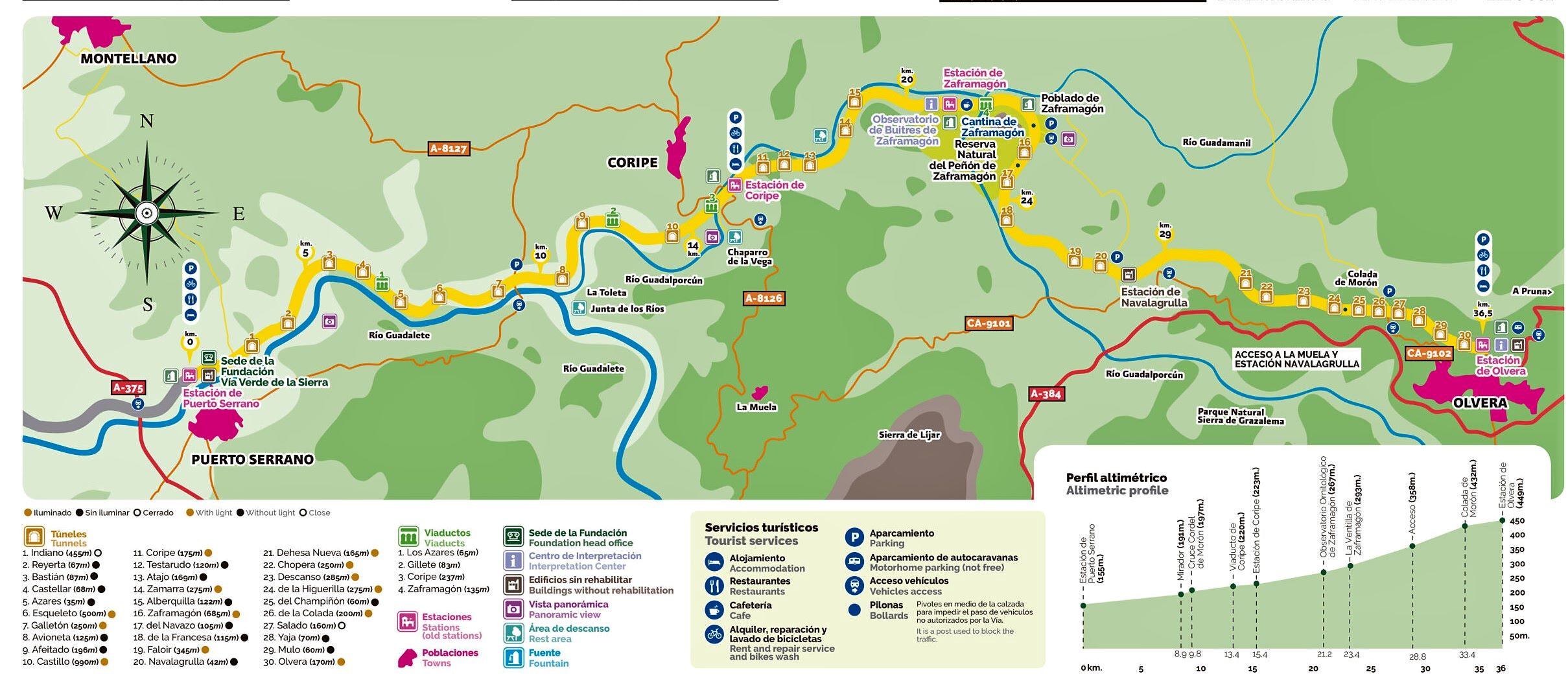 Spoorfietsen in Spanje: de Via Verde de la Sierra - Fietsersbond