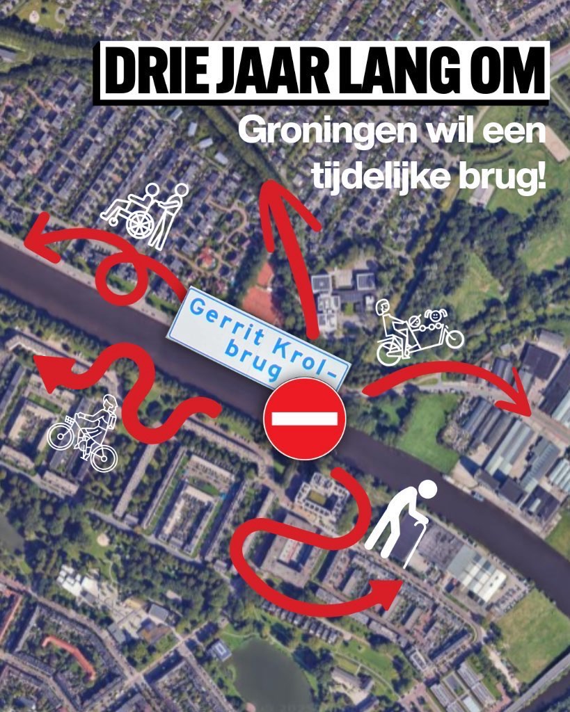 Handtekeningen voor tijdelijke fietsbrug in Groningen stromen binnen - Fietsersbond